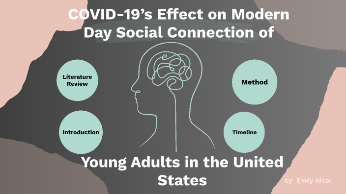 COVID-19’s Effect on Modern Day Social Connection of Young Adults in ...