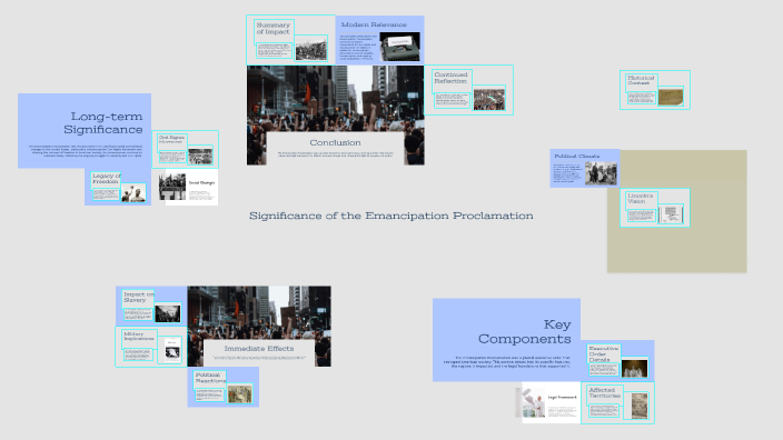 Significance of the Emancipation Proclamation by Aby Sanchez on Prezi