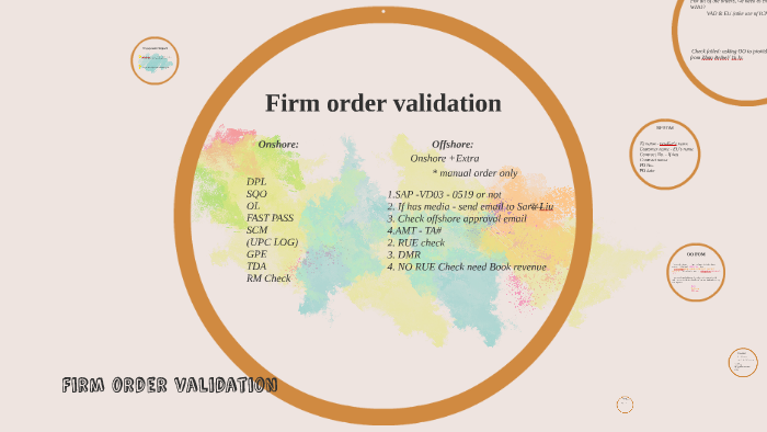 Firm order validation by 海伦 赵