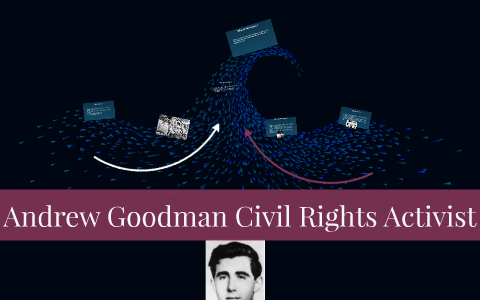 Andrew Goodman Civil Rights Activist by Donovan Morris on Prezi