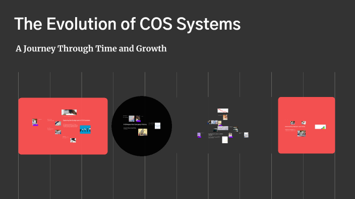 The Evolution of COS Systems by Mattias Viberg on Prezi