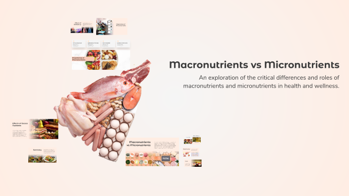 Macronutrients vs Micronutrients by Eduardo Jr Balili on Prezi