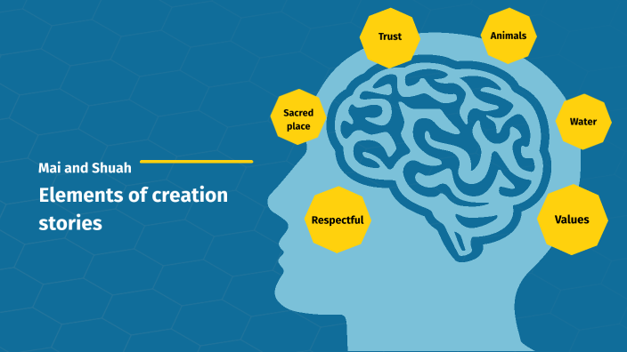 Indigenous creation stories presentation by shuah 수아 on Prezi