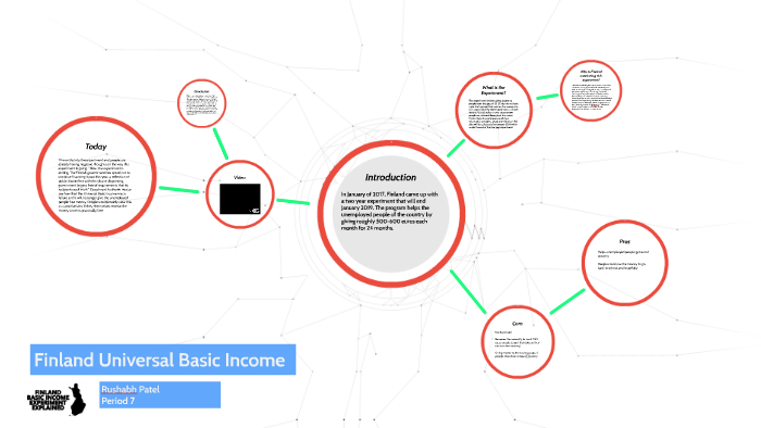 Finland Universal Basic Income by Rushabh Patel on Prezi