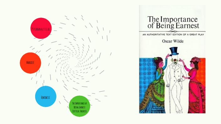 Importance of being earnest by Trinity Jordan on Prezi