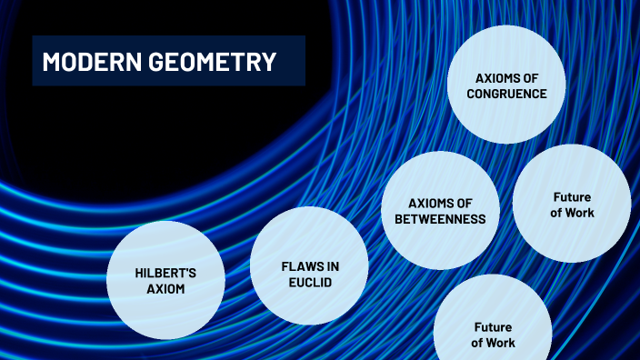 hilbert's axiom by Alvin Cajiles on Prezi
