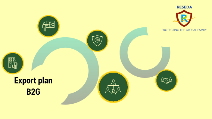 Export plan Reseda by Nawien Rostaie on Prezi