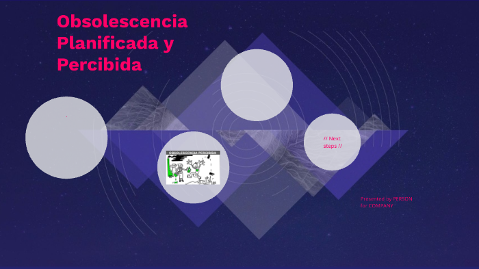 Obsolescencia Planificada y Percibida by BRENDA HUIZAR on Prezi