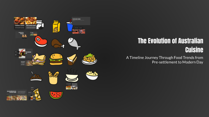 The Evolution of Australian Cuisine by Avril Hyland on Prezi