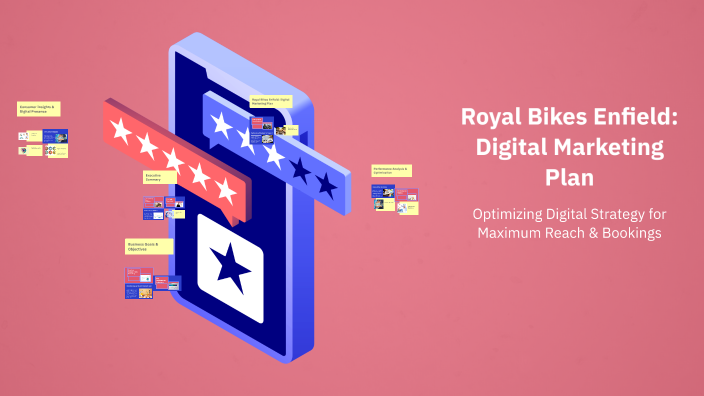 Royal Bikes Enfield: Digital Marketing Plan by CHRIS ASHISH BAJAJ ...