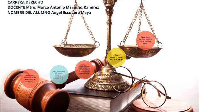 Estructura y funciones de los Poderes de la Unión en sus diversos ...