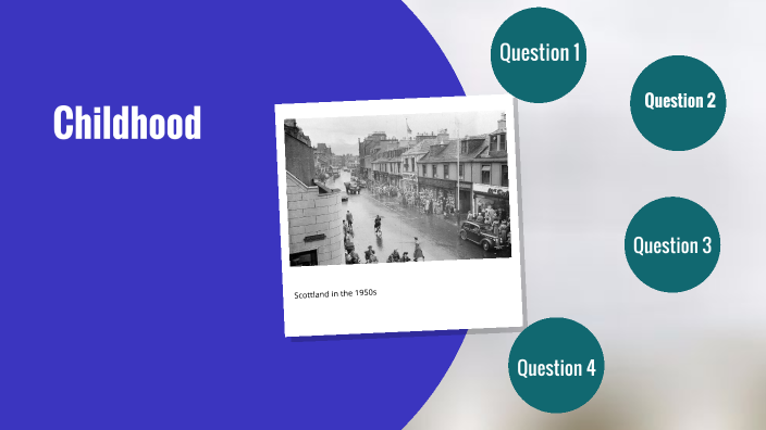 migration questions by Lachlan Sideris on Prezi