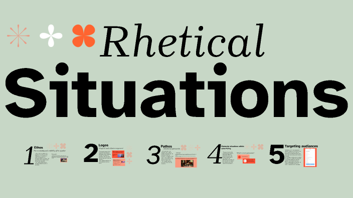 Rhetorical Situation Analysis Multimodal Essay by Courtney McHugh on Prezi
