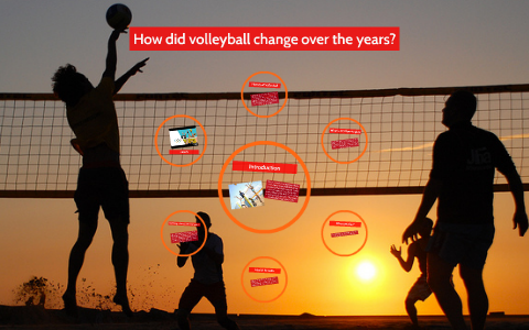 How did volleyball change over the years? by sarah fadare on Prezi