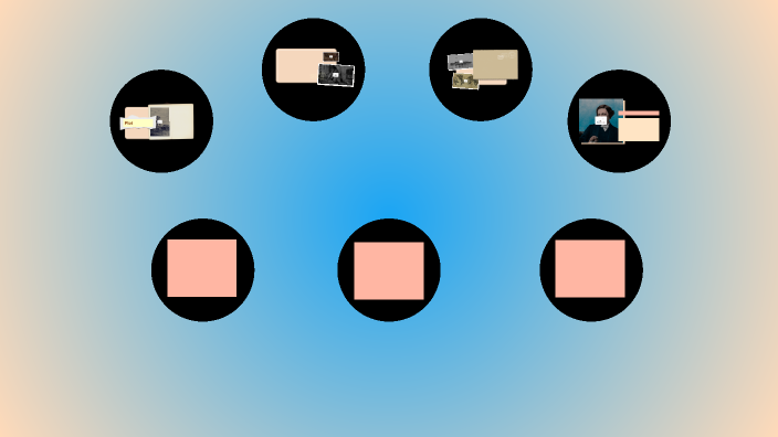 Family Tree by Logan Corrigan on Prezi