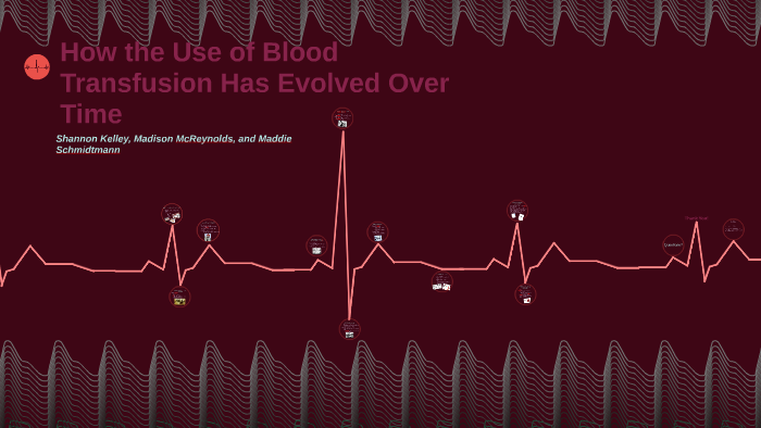 How the Use of Blood Transfusion Has Evolved Over Time by Madison ...