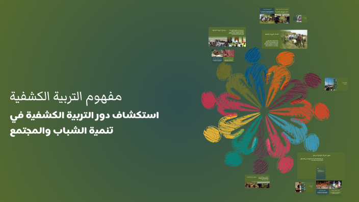 مفهوم التربية الكشفية by Geniu s Quash on Prezi