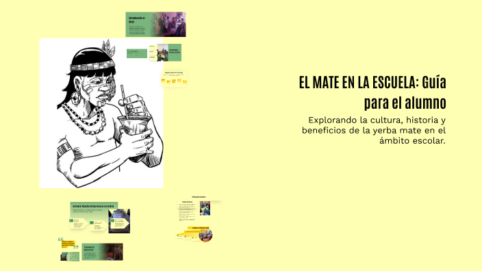 EL MATE EN LA ESCUELA: Guía para el alumno by Belén Visnieski on Prezi