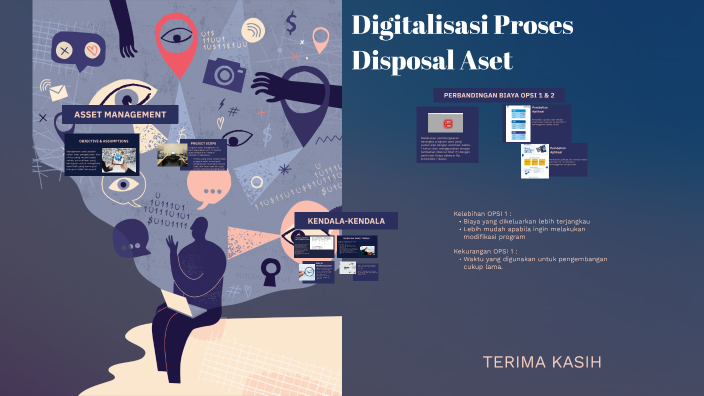 Digitalization of Asset Disposal Processes by Sisca andiyani on Prezi