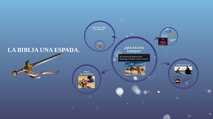 LA BIBLIA UNA ESPADA. by luis carlos