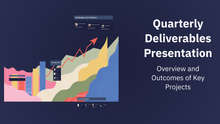 Quarterly Deliverables Presentation by Ganesh Kumar Reddy on Prezi