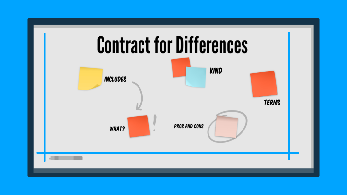 Contract for Differences by Gulafshan Khan on Prezi