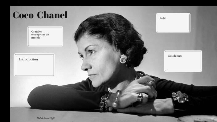 Coco Chanel by Anna Bulat on Prezi