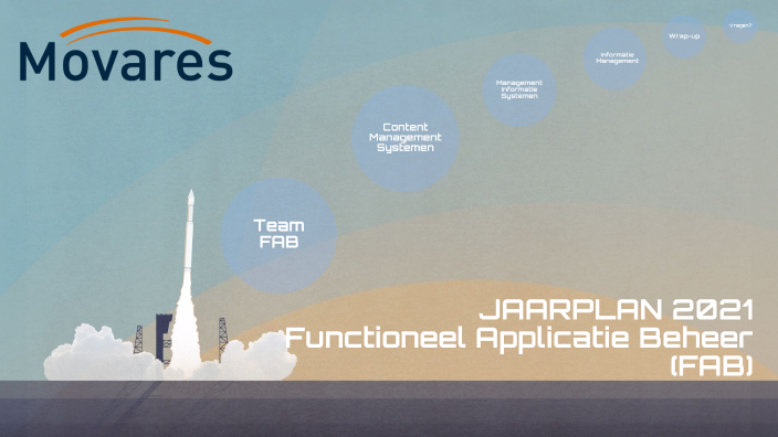 JAARPLAN 2021 Functioneel Applicatie Beheer by A. Kooij on Prezi