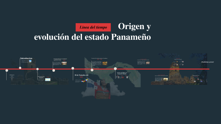 Etapas históricas de Panamá by Karla Zúñiga on Prezi