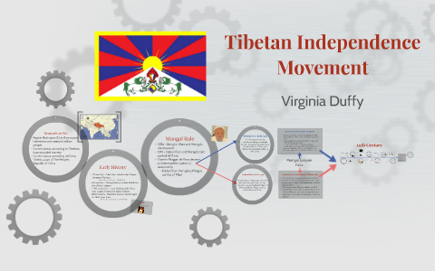 Tibetan Independence Movement by Virginia Duffy on Prezi