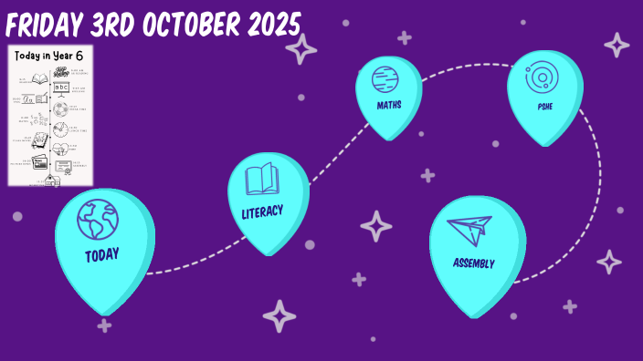 Friday 3rd October 2025 by Laura Boxley on Prezi