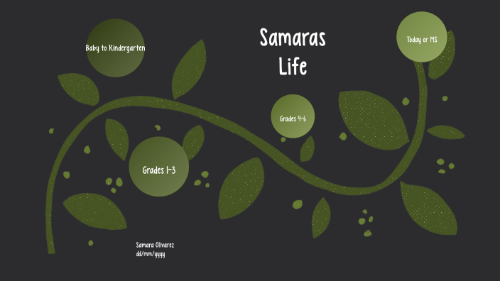 Samaras Life by Samara Olivarez on Prezi
