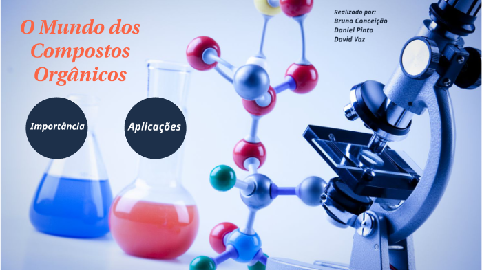 Mundo dos compostos organicos by David Vaz on Prezi Next