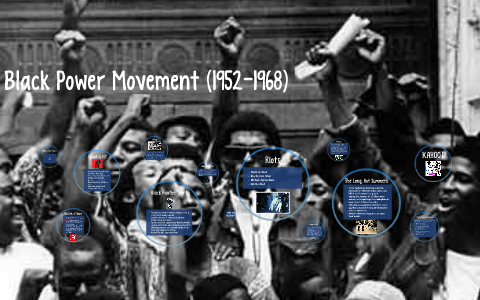 Black Power Movement by Sharlene Magbanua on Prezi