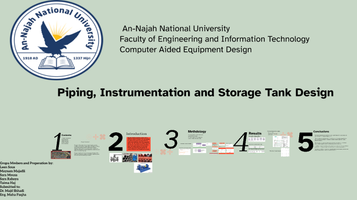 Computer Aided Equipment Design by تيماء جمال سعيد حج تيماء جمال سعيد ...