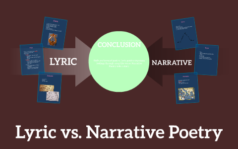 NARRATIVE VS. LYRIC POETRY by Emily Berg on Prezi