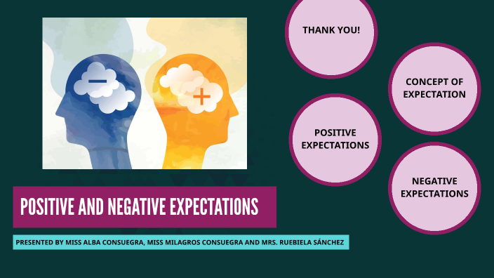 POSITIVE AND NEGATIVE EXPECTATION by Alba Consuegra Sánchez on Prezi