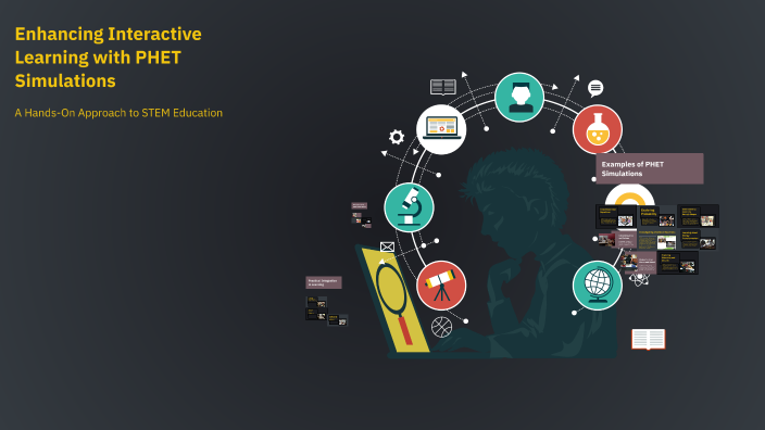 Enhancing Interactive Learning with PHET Simulations by Sabitha Mathew ...