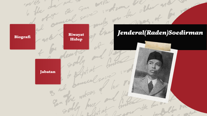 Sudirman by achmad danar on Prezi