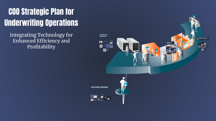 COO Strategic Plan for Underwriting Operations by Milos Petrovic on Prezi