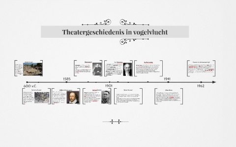Theatergeschiedenis in vogelvlucht by Joyce Kuster on Prezi