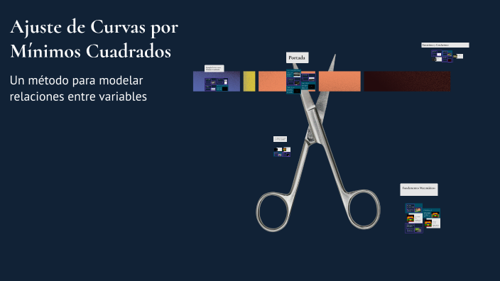 Ajuste de Curvas por Mínimos Cuadrados by Enrique Romero on Prezi