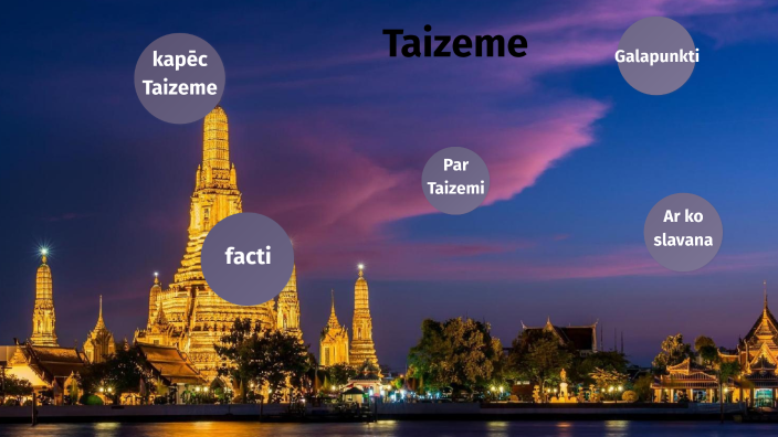 Taizeme by Anna Galiņa on Prezi