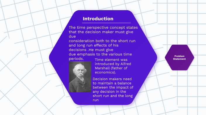 TIME PERSPECTIVE by leornadodawajeeha on Prezi