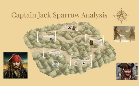Captain Jack Sparrow Analysis by kara dally on Prezi