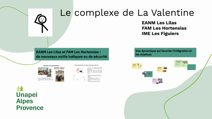 Axes forts de 2025 by Sophie STEPANOFF on Prezi