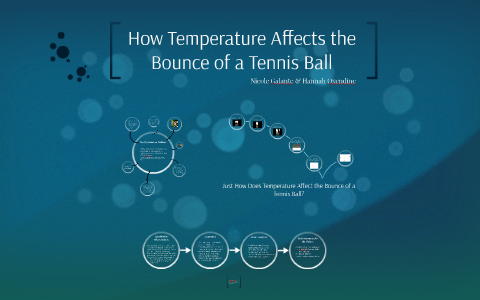 How Temperature Affects the Bounce of a Tennis Ball by Nicole Galante ...
