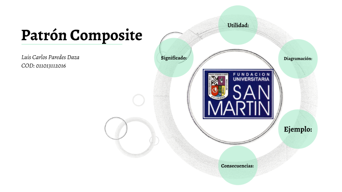 Patrón Composite by Luis Carlos Paredes Daza on Prezi