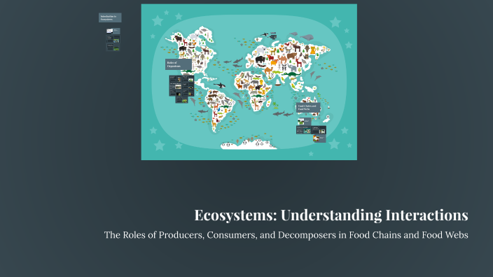 Ecosystems: Understanding Interactions by Christina McKinney on Prezi