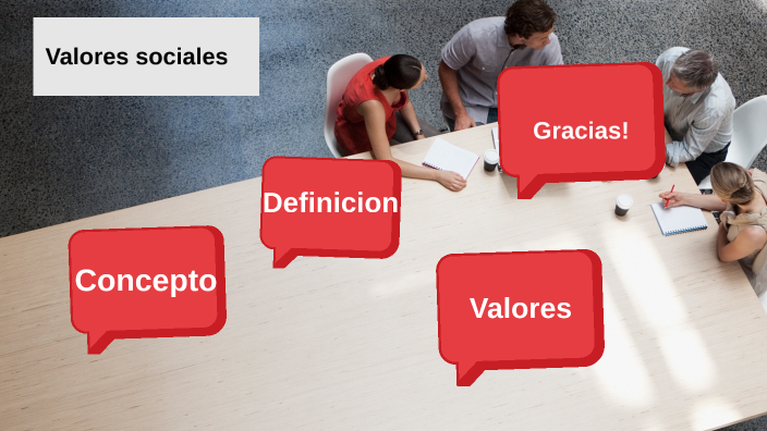 Valores Sociales by Leslie Mejia on Prezi